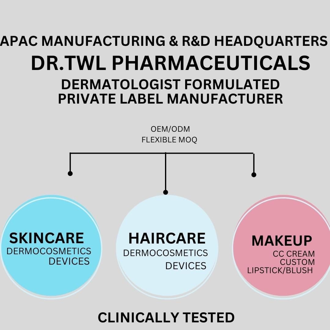 Private Label Skincare Manufacturer: Dermatologist Formulated K-Beauty ...