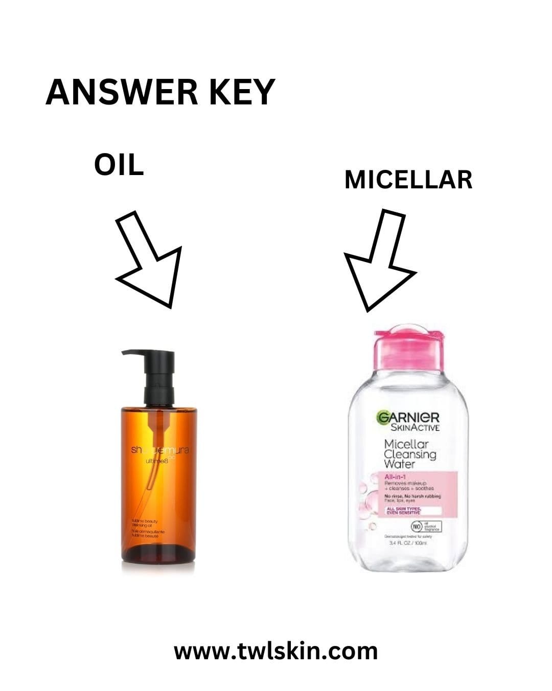 Skincare Decoded: The 1 Complete Skincare Course For Professionals to ...