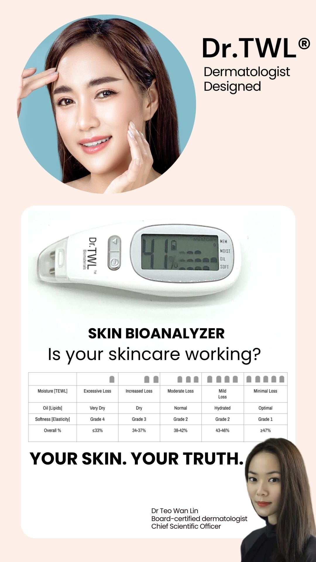 Skin Barrier Repair: Best Dermatologist Tips on How to Keep Your Skin ...